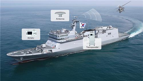 Navy to Replace Outdated Navigation System with Domestic Systems by 2027