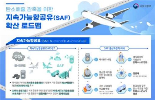 대한항공 등 국내 항공사 7곳, 지속가능항공유(SAF)로 친환경 운항 시작