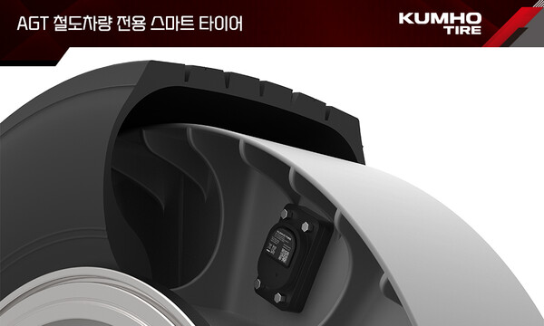 Kumho Tire develops AGT smart tire monitoring system… first deployment ...