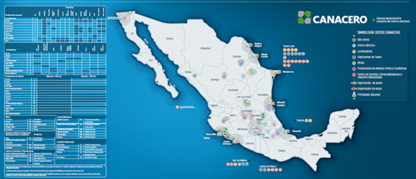 S.Korean steel companies expand presence in Mexican market amid trade ...